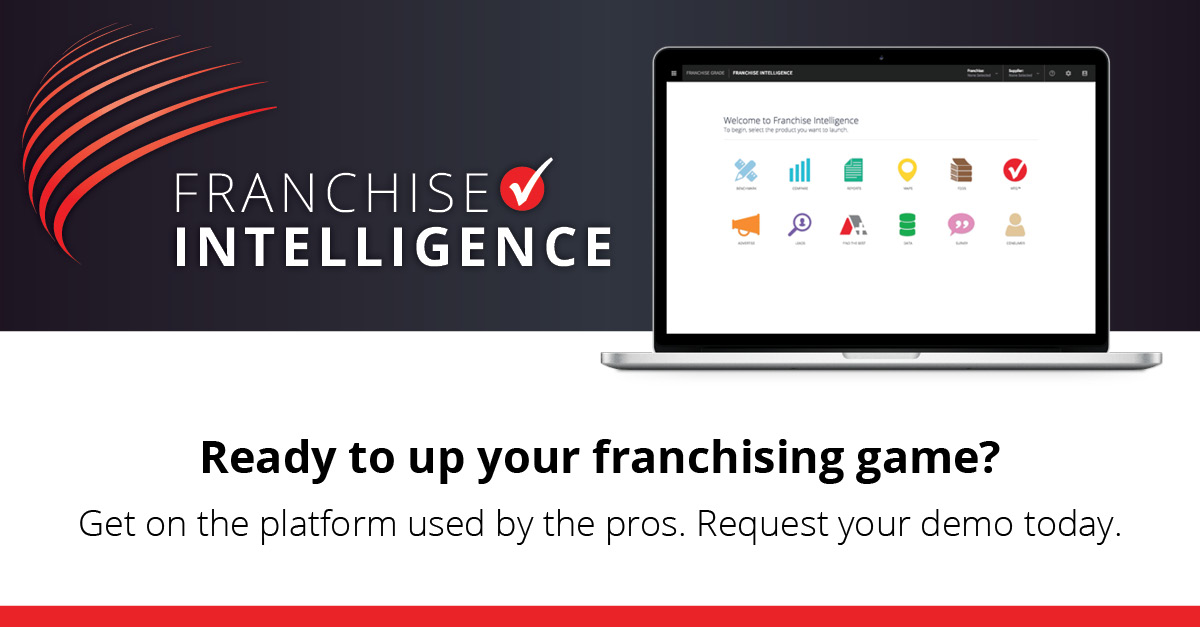 Franchise Intelligence™ | FranchiseGrade.com